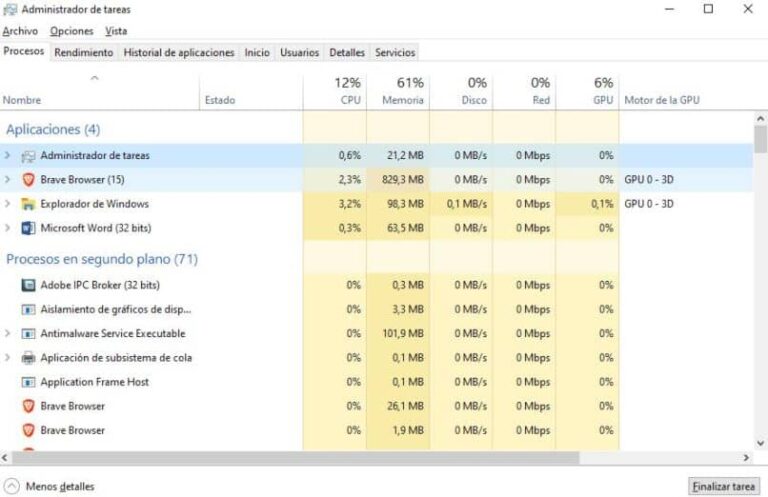 ¿Qué es el administrador de tareas y cómo usarlo en mi PC Windows ...